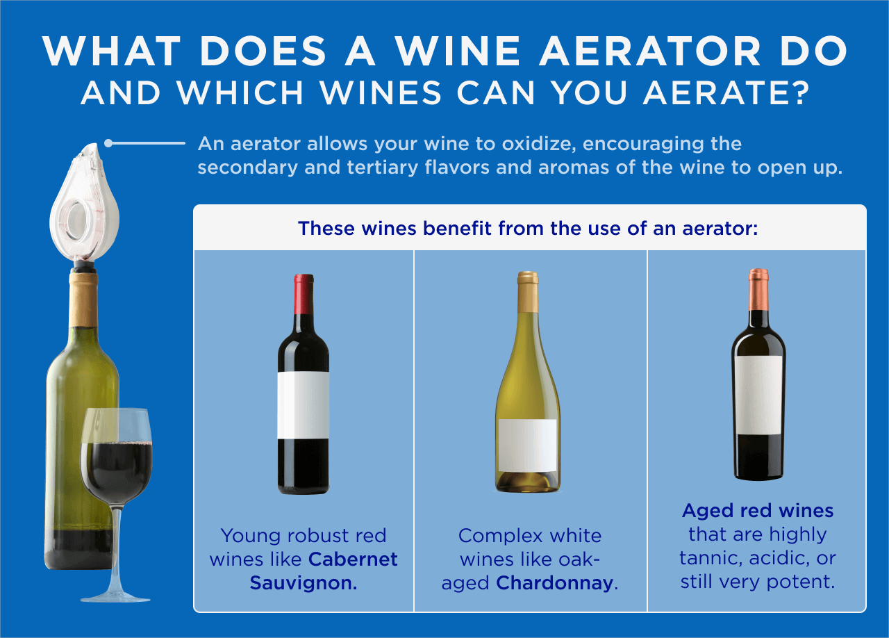 Aerate red wine store